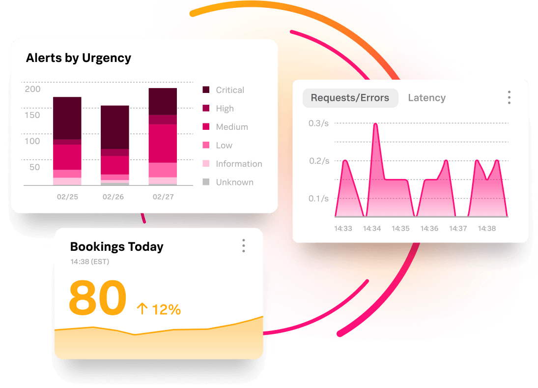VCG becomes a Splunk Associate Sell Partner | VCG
